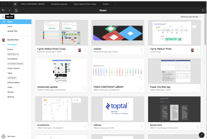 Figma - The Powerful Tool in Design